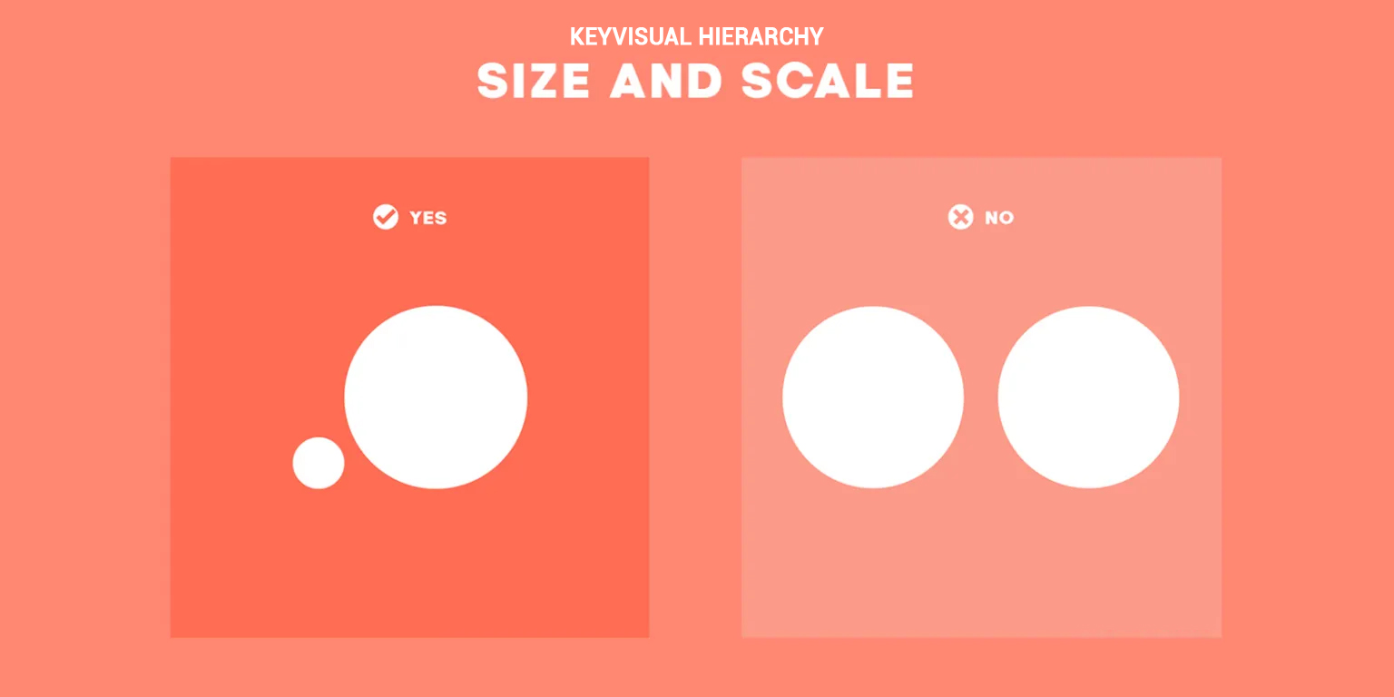 Graphic Design – 10 Visual Hierarchy – Alo Link